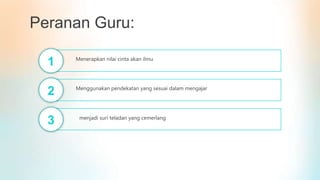 Peranan guru membudayakan pembelajaran sepanjang hayat | PPTX