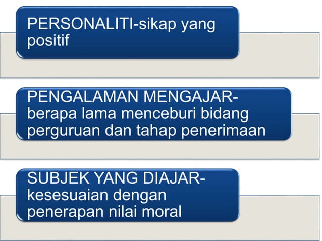 Peranan guru menerap nilai moral dalam murid | PPTX