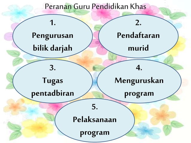 Peranan guru pendidikan khas | PPTX