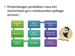 Peranan guru sekolah rendah | PPTX