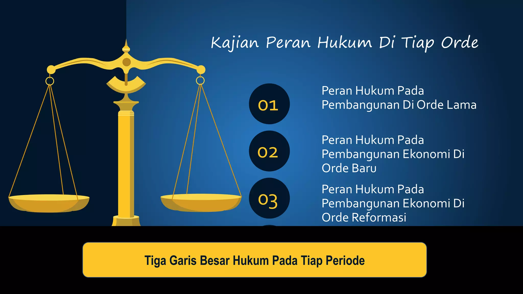 PERANAN HUKUM DALAM SETIAP ORDE.pptx