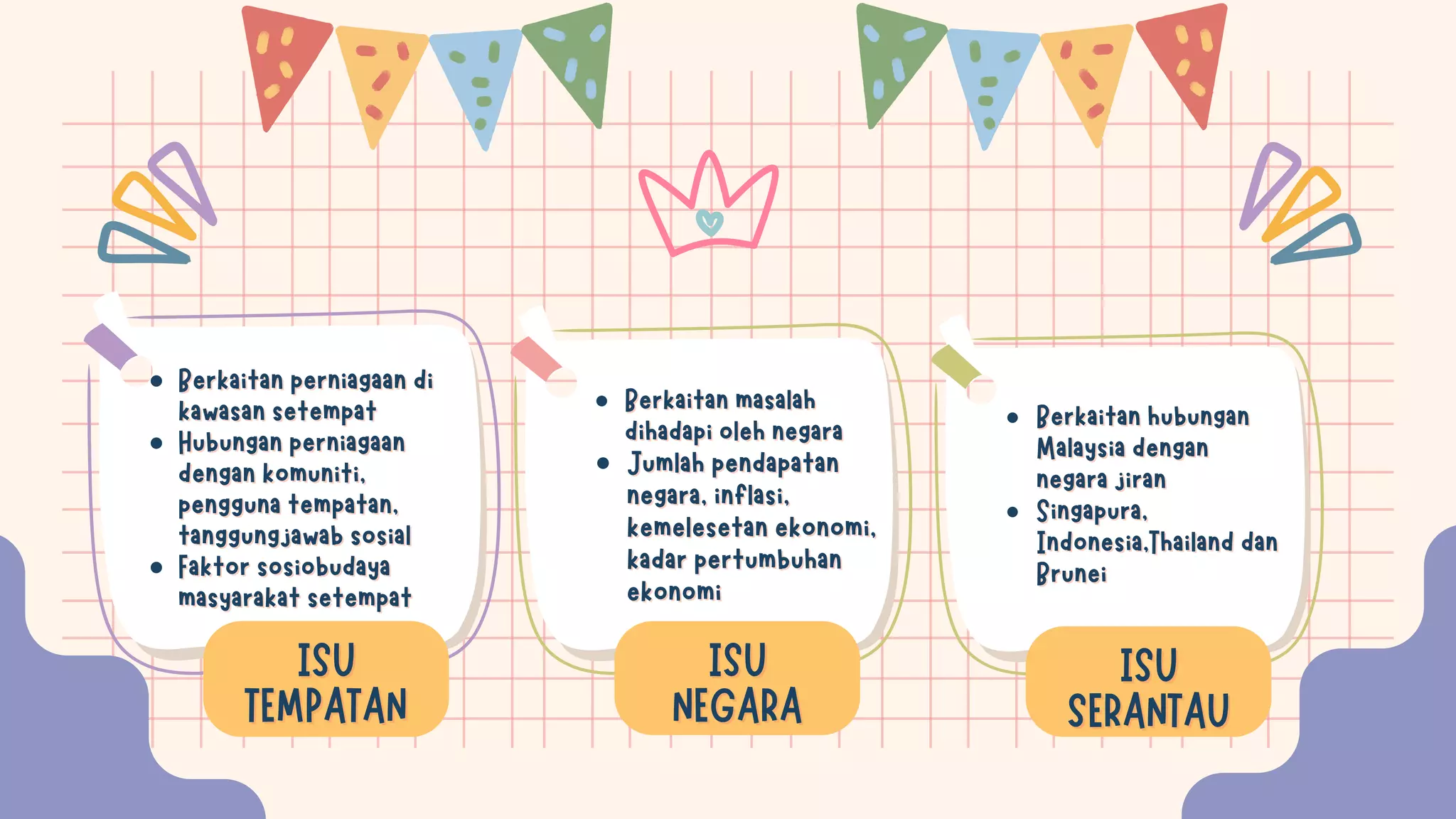 Peranan Kerajaan Pusat.pdf