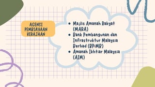 Peranan Kerajaan Pusat.pdf