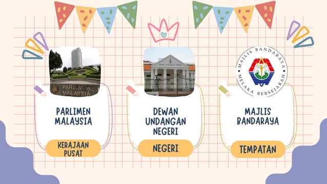 Peranan Kerajaan Pusat.pdf