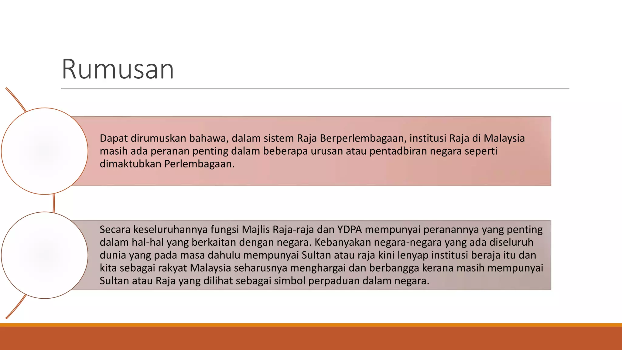 Peranan majlis raja raja | PPTX