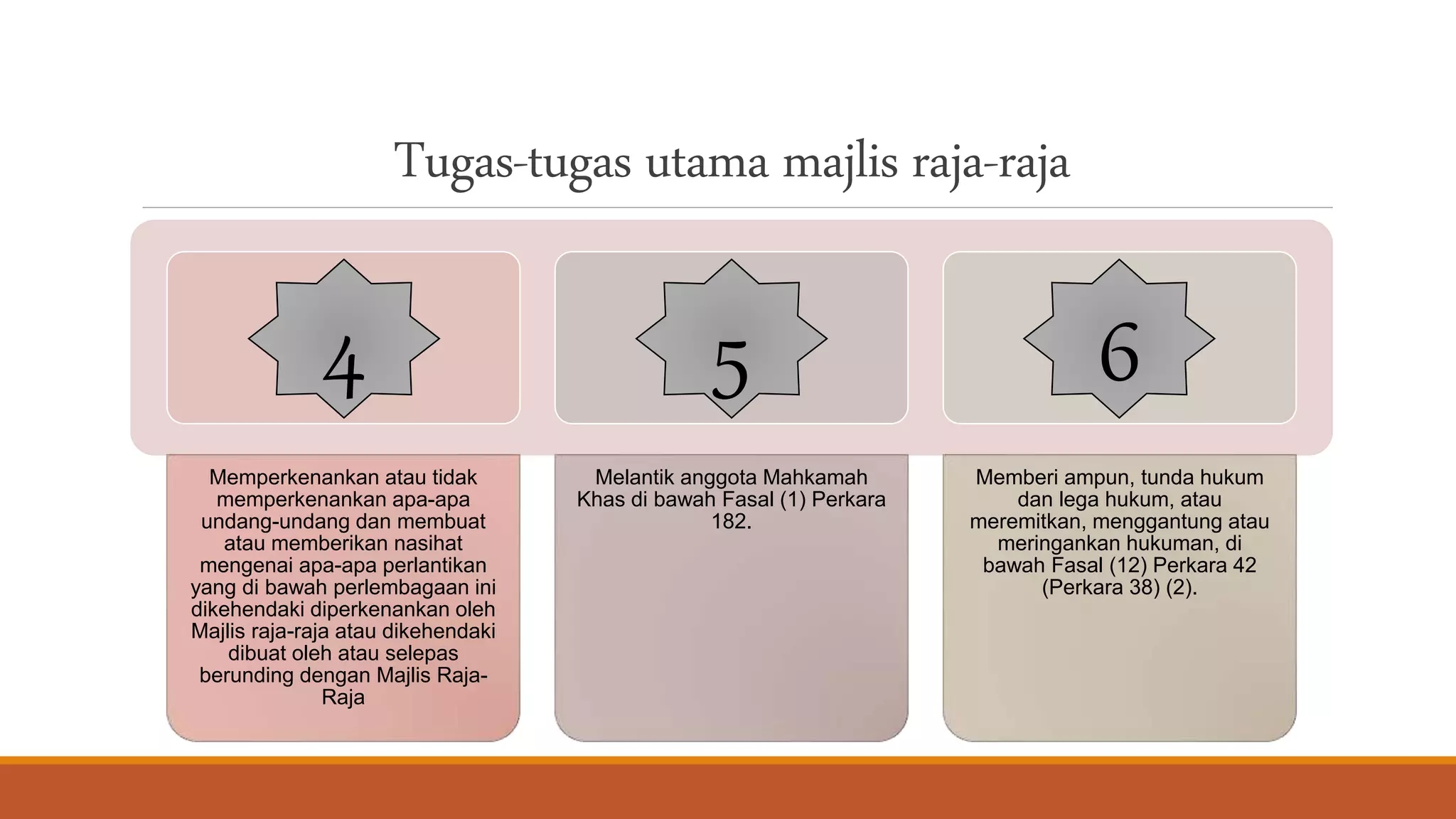 Peranan majlis raja raja | PPTX