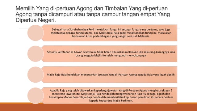 Peranan majlis raja raja | PPTX