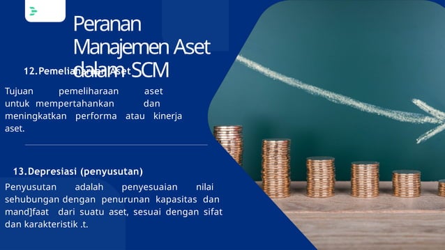 PERANAN MANAJEMEN MATRIAL & ASET DALAM SCM KEL.5.pptx