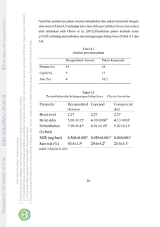 Peranan Nutrisi Larva Ikan dalam budidaya | PDF