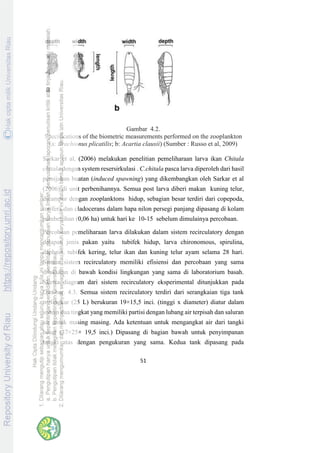 Peranan Nutrisi Larva Ikan dalam budidaya | PDF