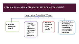 Peranan raja dalam bidang eksekutif.pptx