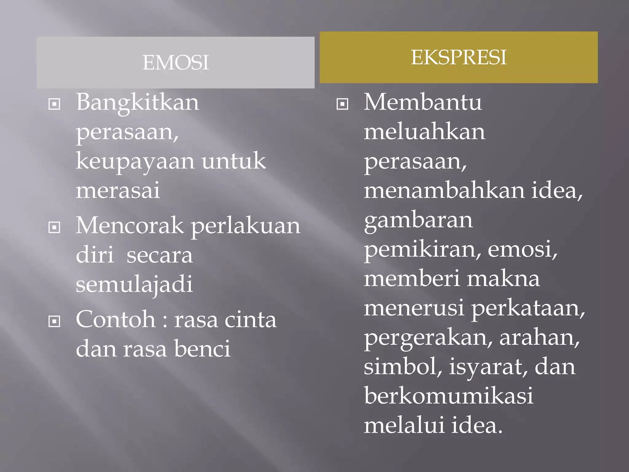 Peranan seni visual | PPTX