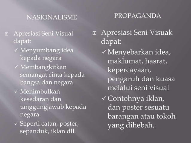 Peranan seni visual | PPTX