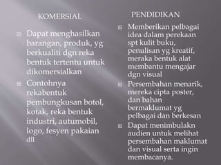 Peranan seni visual | PPTX