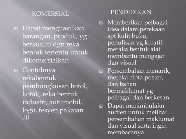 Peranan seni visual | PPTX