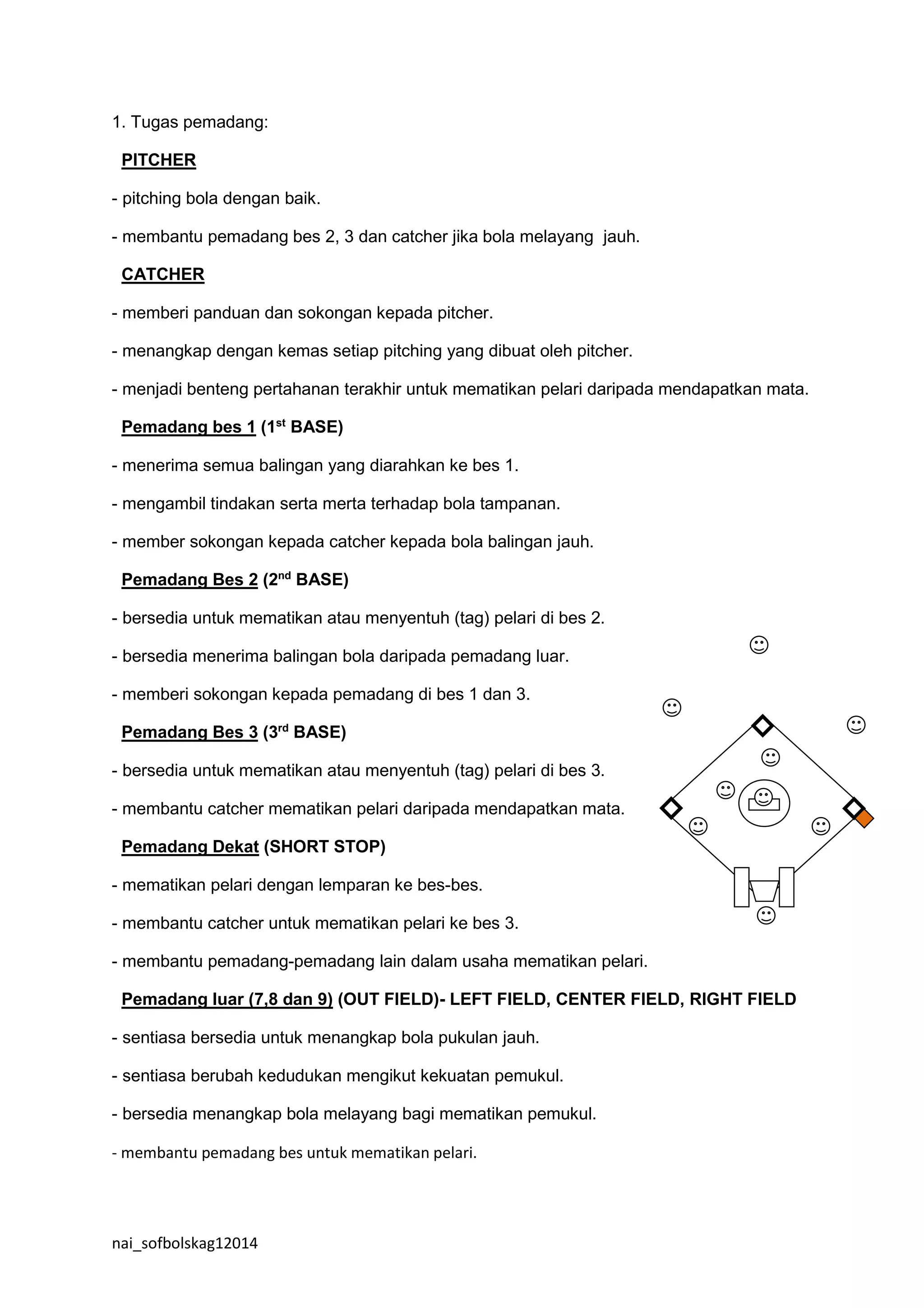 Peranan setiap posisi pemain sofbol | DOCX