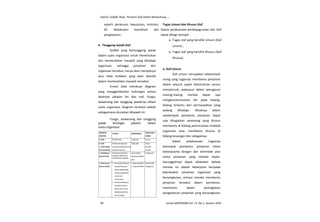 PERANAN STAF DALAM MENDUKUNG TUGAS PIMPINAN.pdf