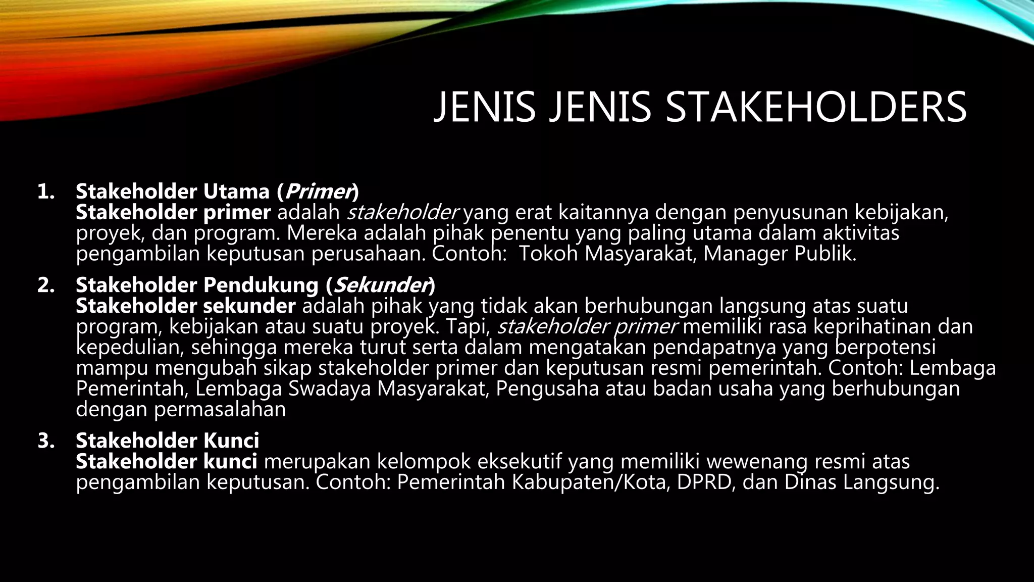 Peranan Stakeholders, Creditors,dan Corporate Social Responsibility ...