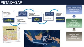 Peranan teknologi geospasial dalam inventarisasi dan pengelolaan ...