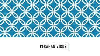 PERANAN VIRUS BAGI KEHIDUPAN MANUSIA KELAS 10.pptx