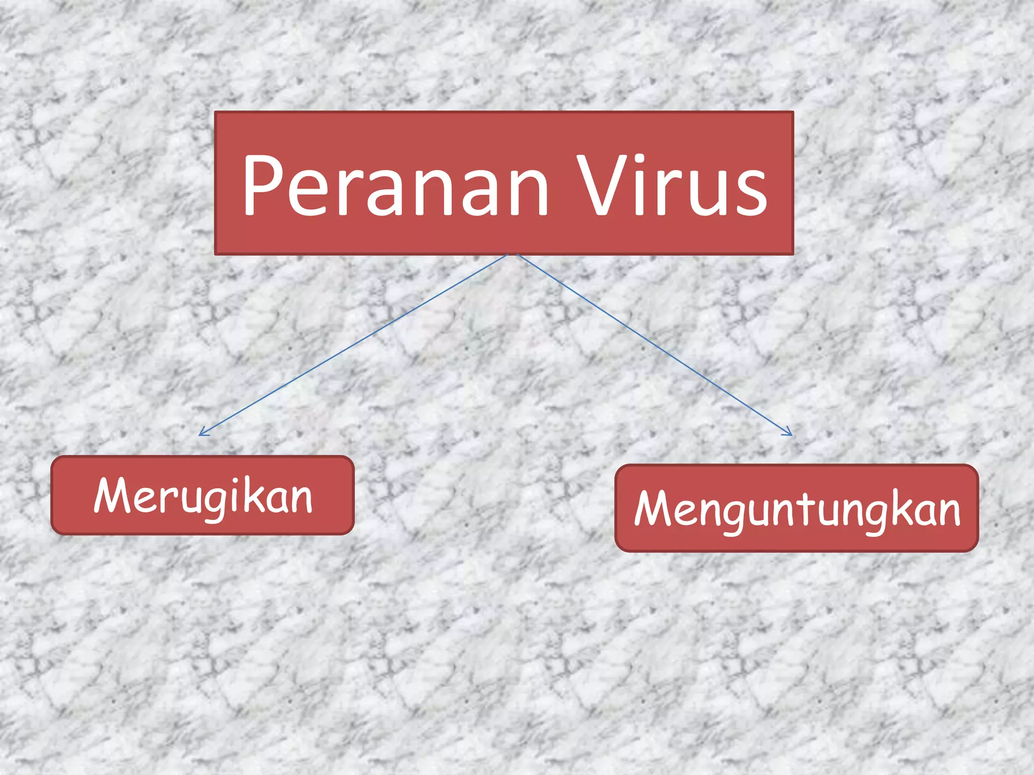 Peranan virus dalam kehidupan 2 | PPTX