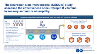 Peranan Vitamin B Neurotropik pada tatalaksana Neuropati Perifer ...