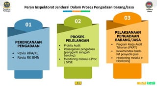 Peran apip inspektorat jenderal dalam pengadaan barang dan jasa ...