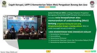 Peran apip inspektorat jenderal dalam pengadaan barang dan jasa ...