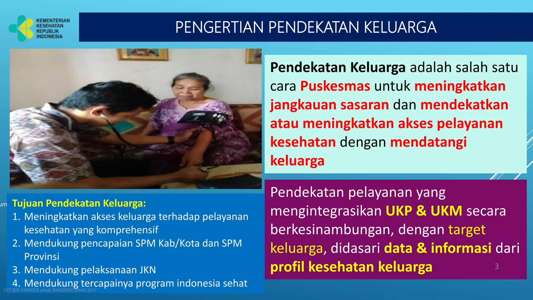 Peran Apoteker AoC Program Kesehatan | PPT