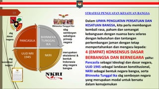 PERAN ASN SEBAGAI PEREKAT PERSATUAN BANGSA UNTUK MENJAGA NKRI-KORPRI (FINAL).ppt