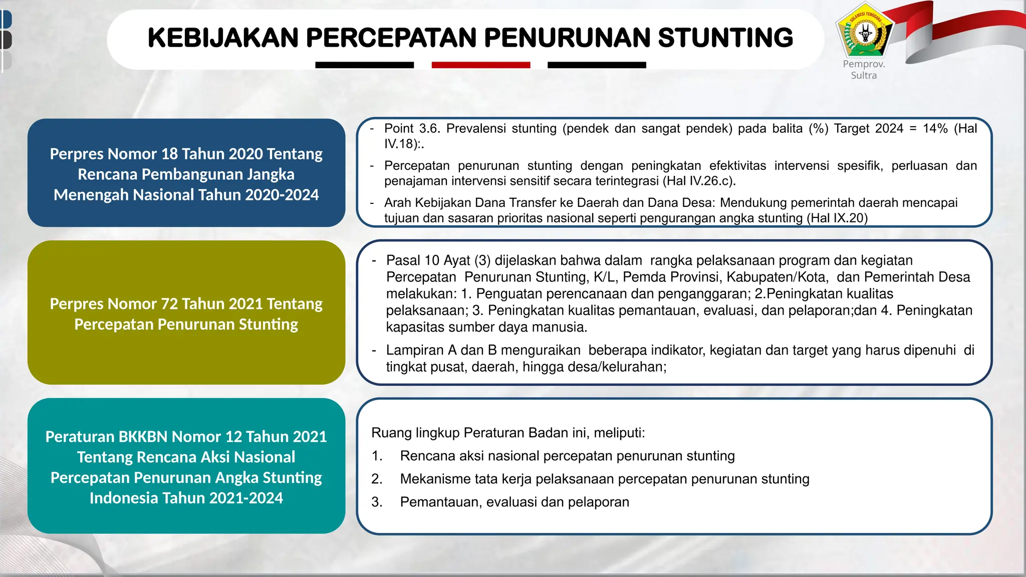 Peran Bappeda Dalam Percepatan Penurunan Stunting.pptx