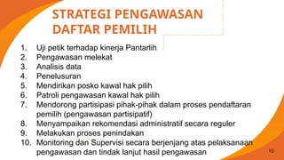 PERAN BAWASLU PENGAWASAN DAFTAR PEMILIH PILKADA 2024.pptx