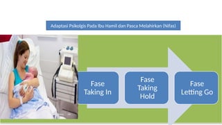 Peran Bidan dalam Kesahatan Mental Ibu Hamil.pptx