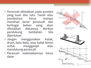 Konstruksi Bangunan : Perancah (Scaffolding) | PPT