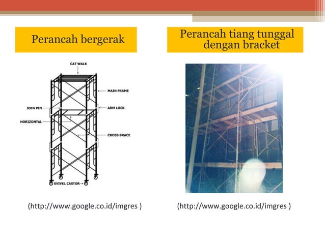 Konstruksi Bangunan : Perancah (Scaffolding) | PPT