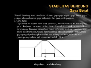 perancangan-bendungan.pptx