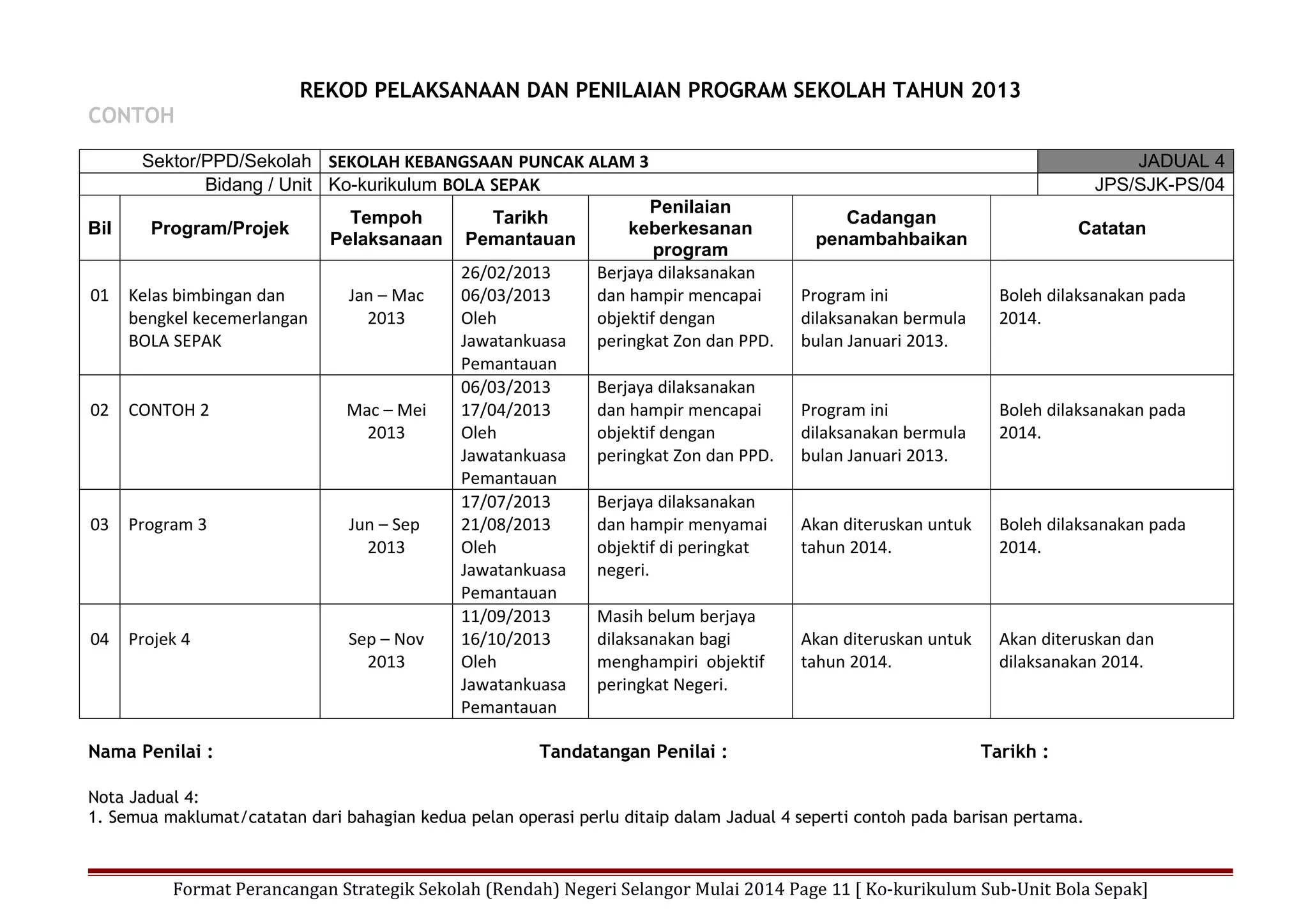 Perancangan strategik-ko-kurikulum-sk-subunit-bola-sepak-2014-2016-skpa3 | DOC