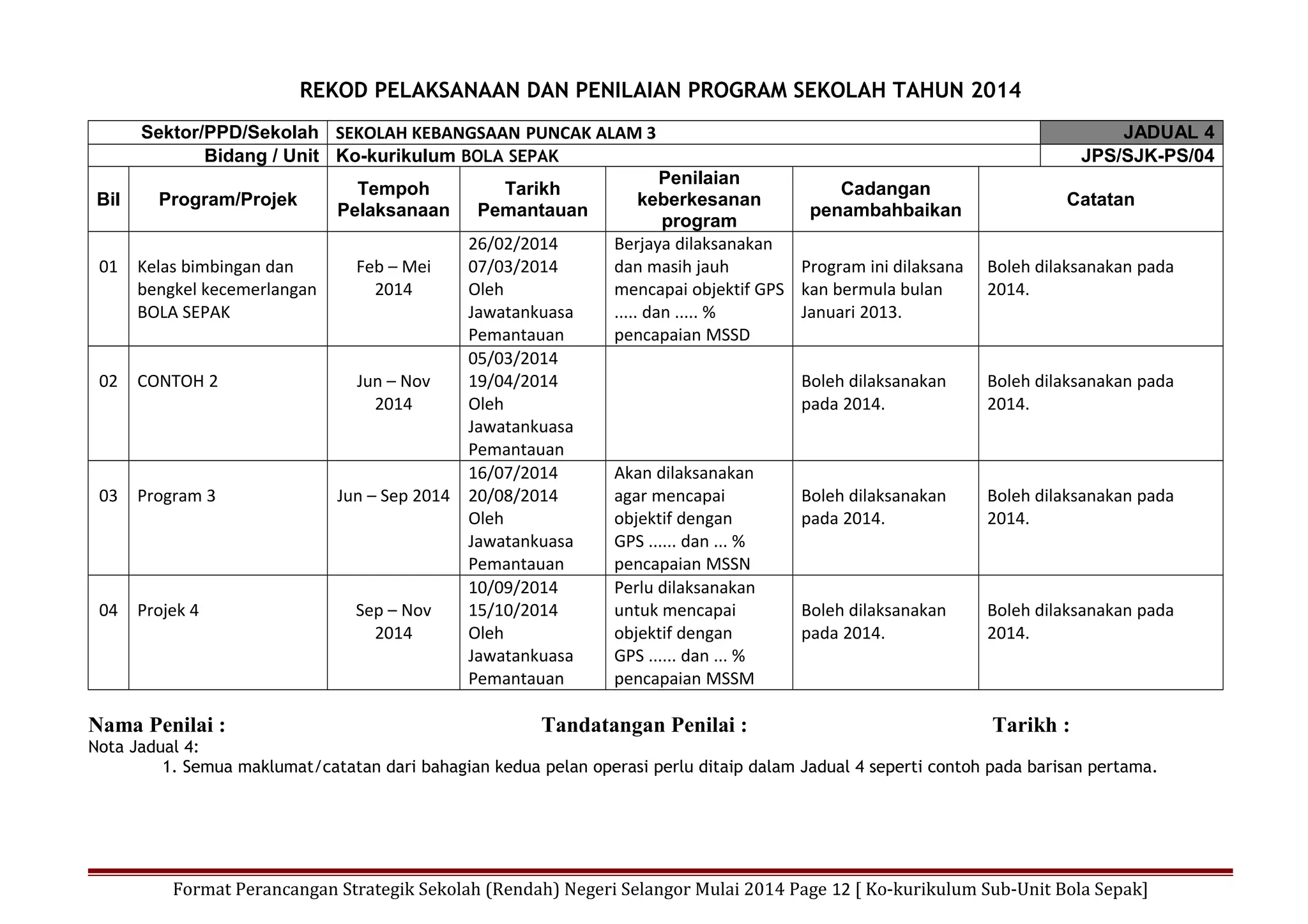 Perancangan strategik-ko-kurikulum-sk-subunit-bola-sepak-2014-2016-skpa3 | DOC