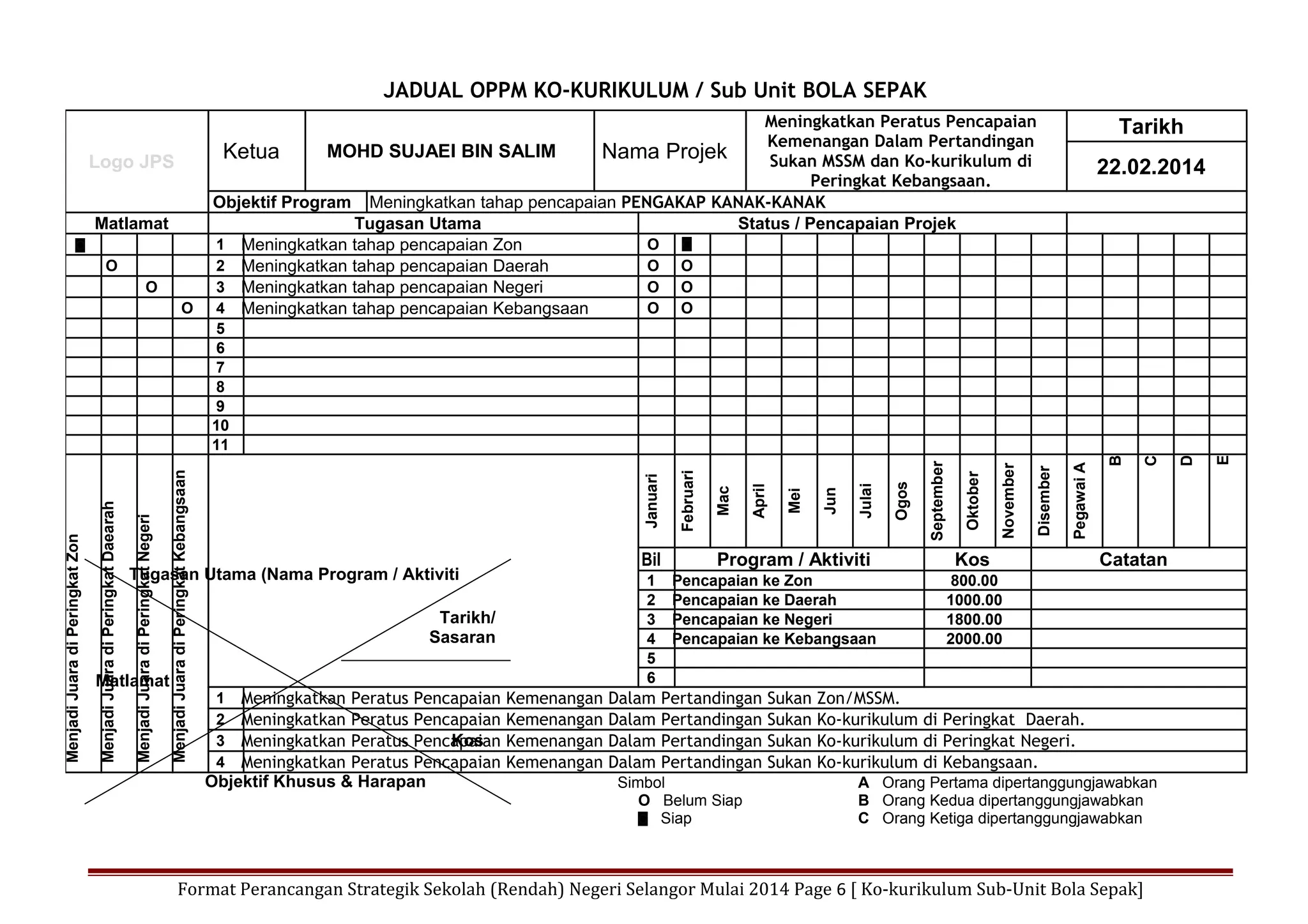 Perancangan strategik-ko-kurikulum-sk-subunit-bola-sepak-2014-2016-skpa3 | DOC