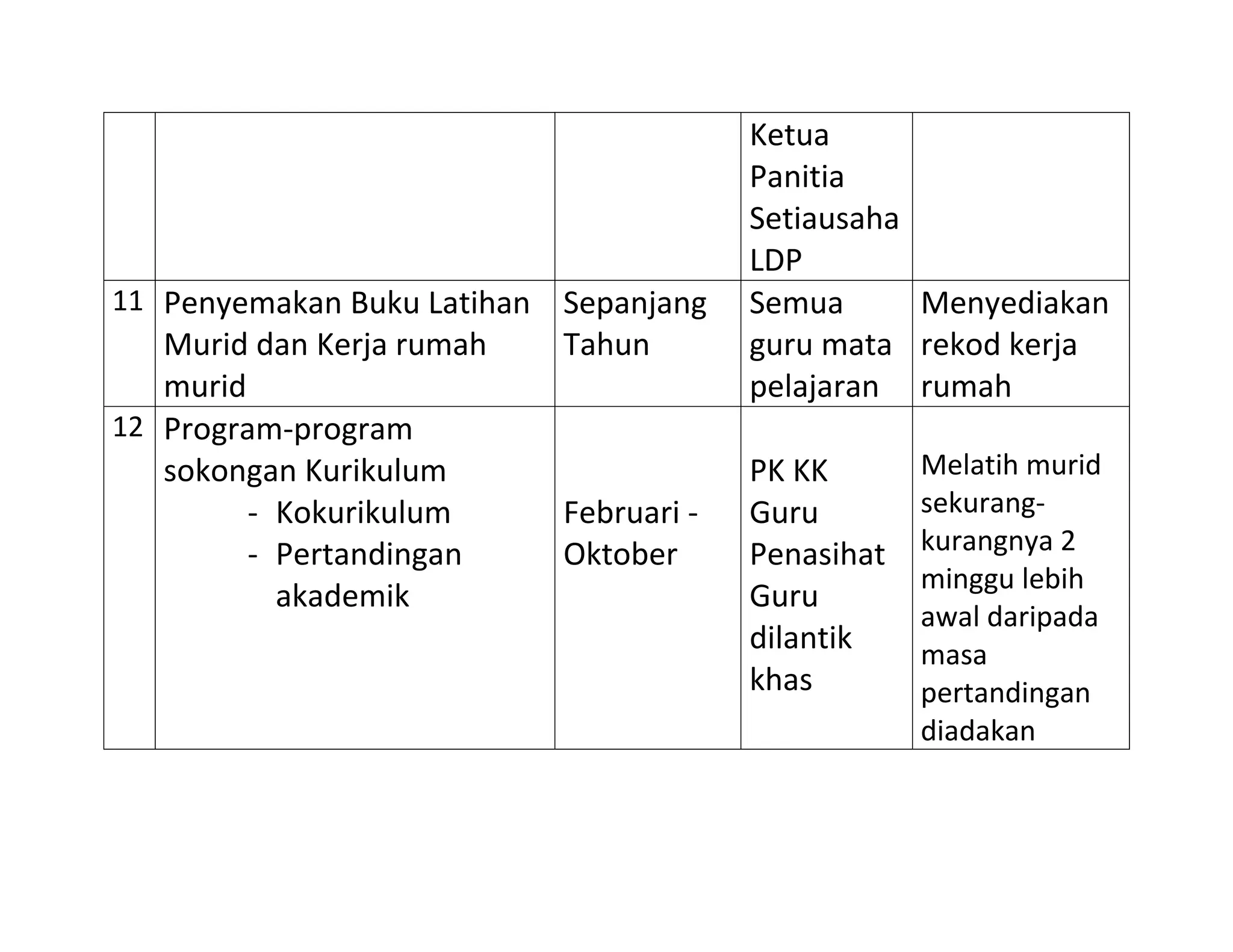 perancangan-strategik-kurikulum-2017.docx