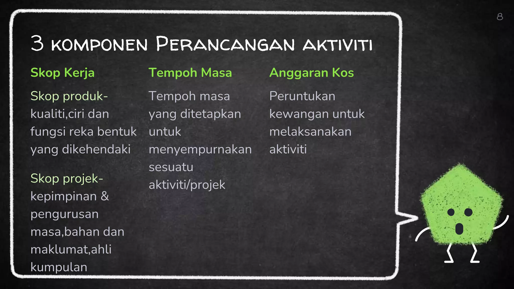 Perancangan aktiviti panitia RBT | PPTX