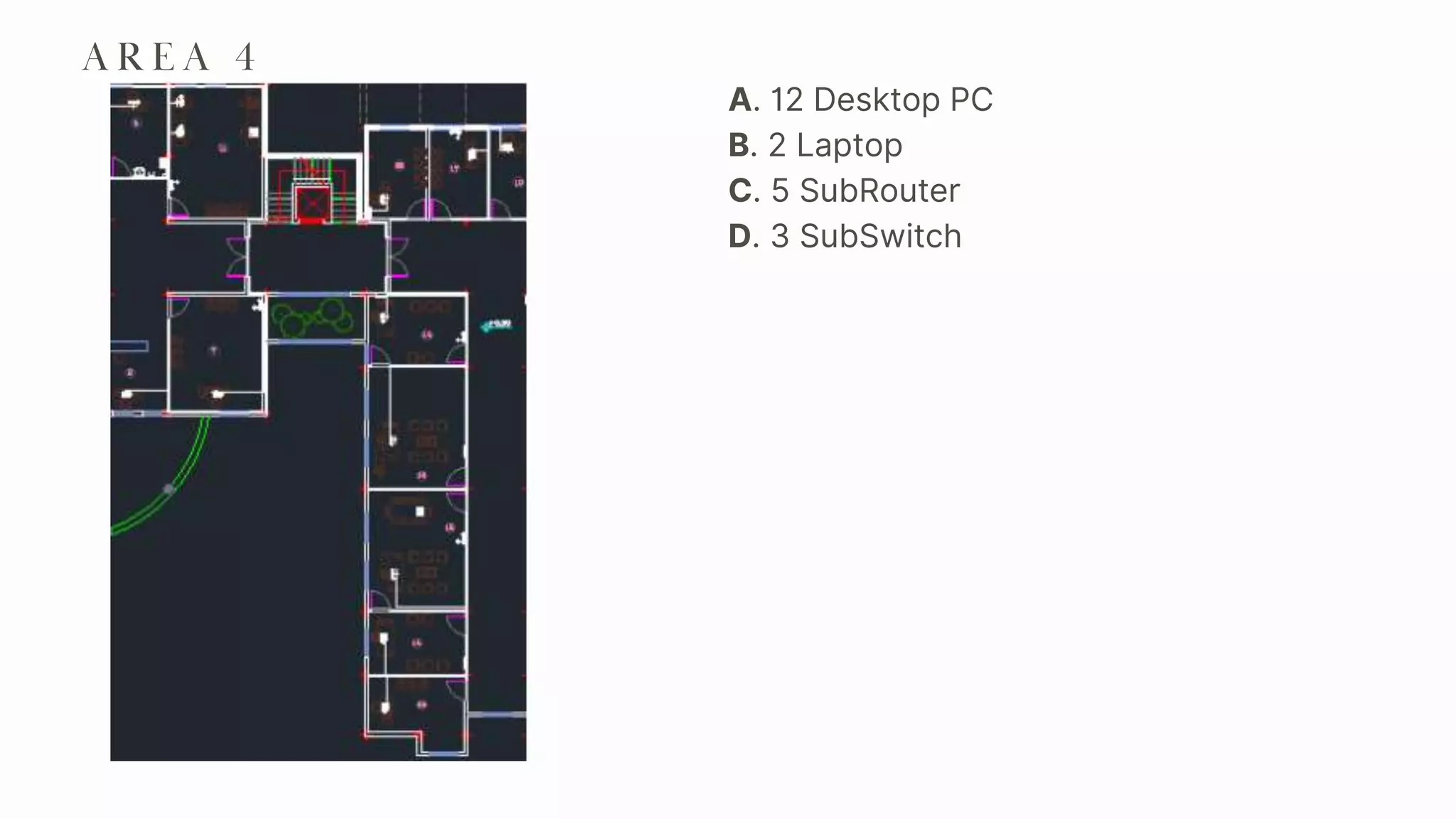 PERANCANGANAN JARINGAN KOMPUTER.pptx