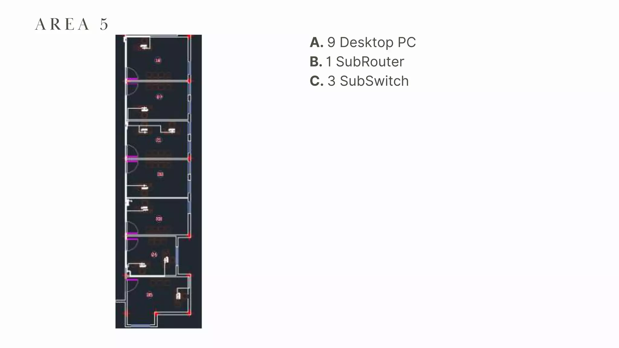 PERANCANGANAN JARINGAN KOMPUTER.pptx