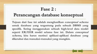 PERANCANGAN BASIS DATA - SISTEM KOMPUTER | PPTX