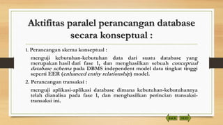 PERANCANGAN BASIS DATA - SISTEM KOMPUTER | PPTX