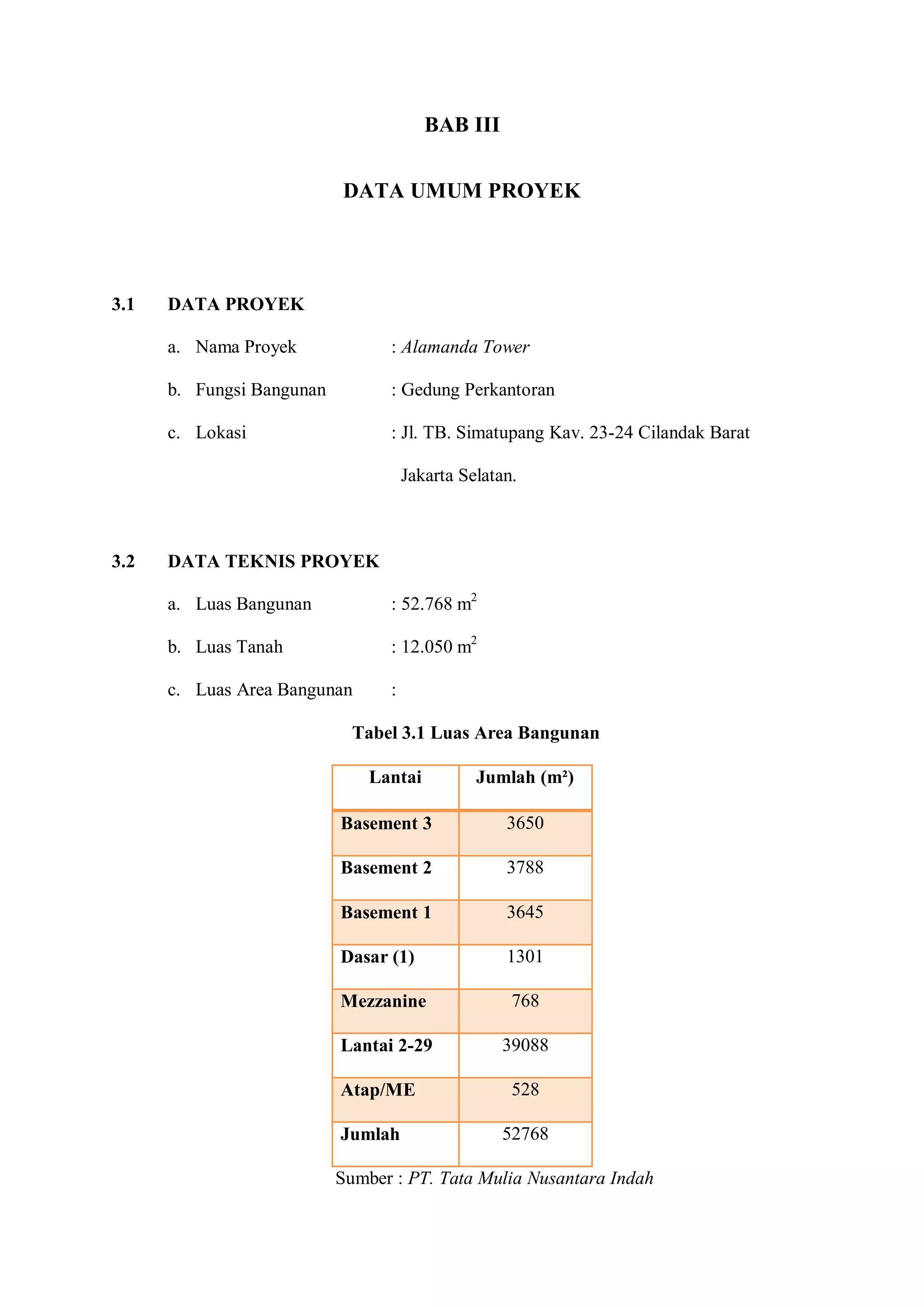 Perancangan dan pemasangan sistem sprinkler pada gedung perkantoran | PDF