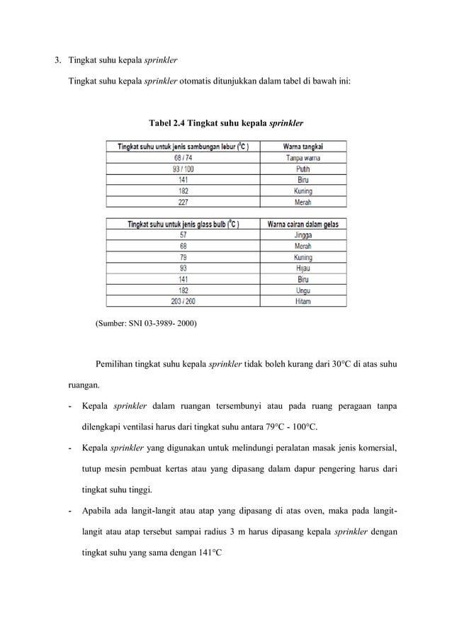 Perancangan dan pemasangan sistem sprinkler pada gedung perkantoran | PDF