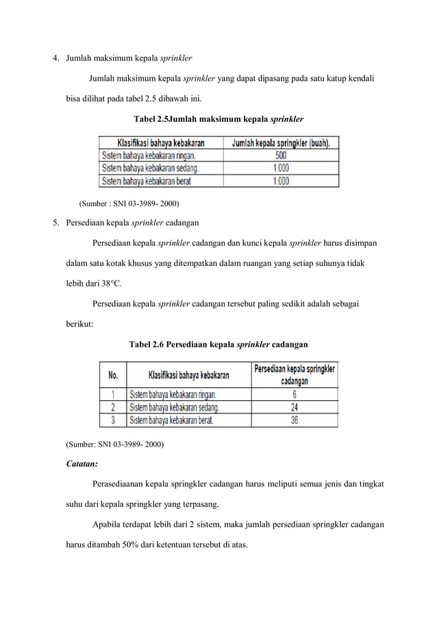 Perancangan dan pemasangan sistem sprinkler pada gedung perkantoran | PDF