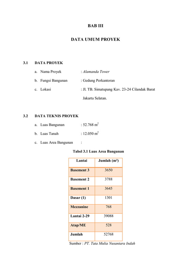 Perancangan dan pemasangan sistem sprinkler pada gedung perkantoran | PDF