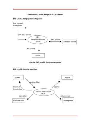Perancangan dan Pembahasan Sistem Rumah Sakit | DOC
